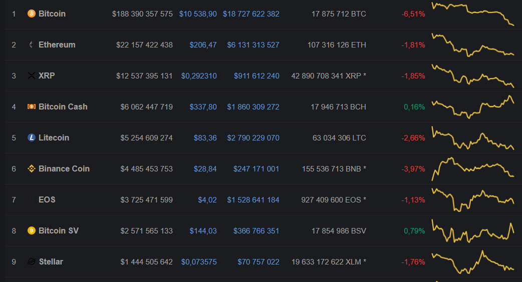 Снимок экрана (7) | Prometheus